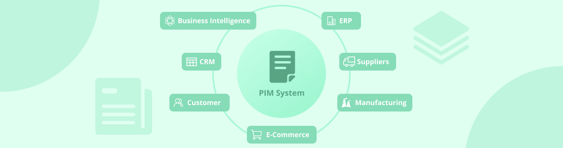 pim-system